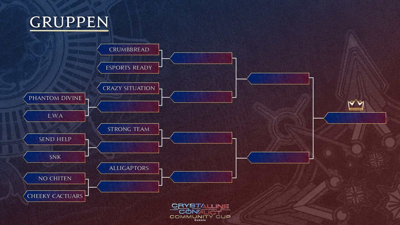 Ankündigung der Gruppen und Streamdetails für den Crystalline Conflict ...